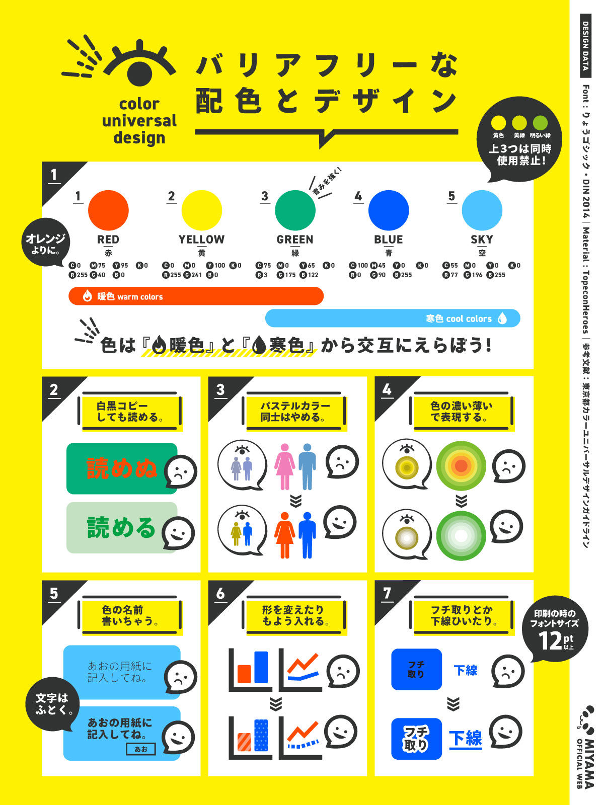 色弱でも見やすい色とは？デザインのコツをプロが解説！【無料あり】 ミヤマ Official Web